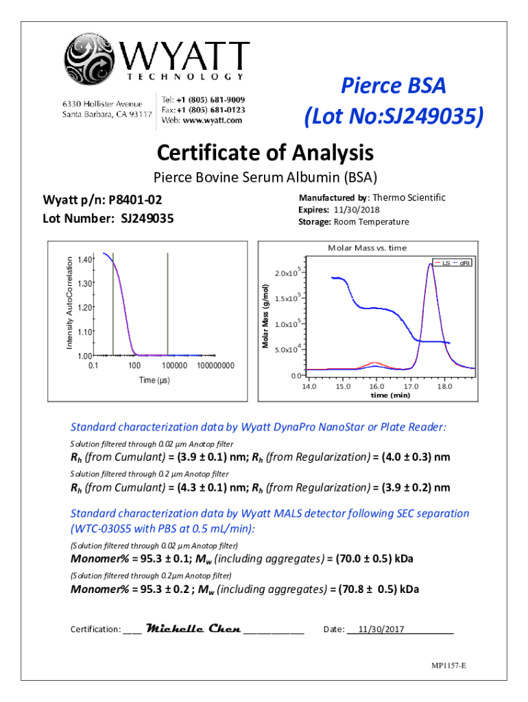 Fillable Online Pierce BSA (Lot No:SJ249035) Certificate of Analysis Fax Email Print - pdfFiller