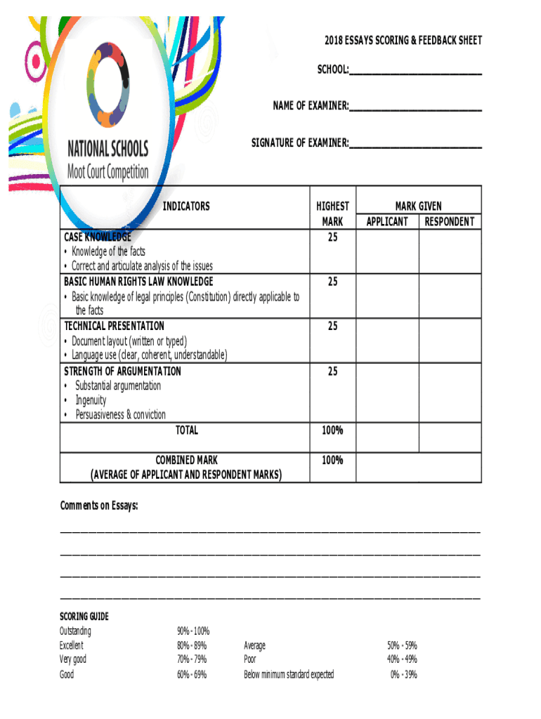 Fillable Online Assignment 6 TBS Scoring Sheet.docx - TBS for ...