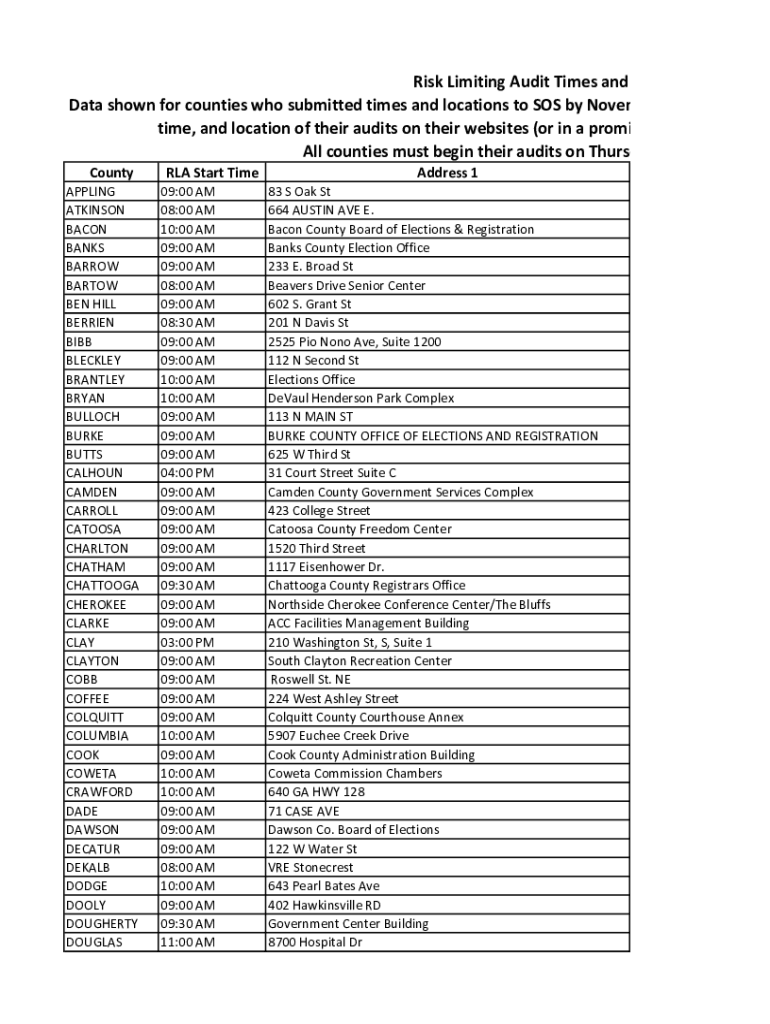 Fillable Online sos ga Home - Risk-Limiting AuditsRisk-limiting Audits ... Fillable Online sos ga Home - Risk-Limiting AuditsRisk-limiting Audits ...