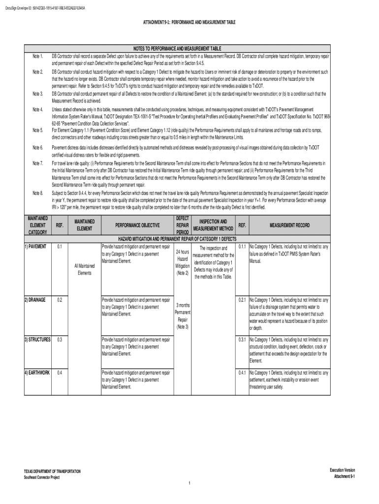 Fillable Online ftp txdot learn.microsoft.comen-usmemSite size and ...