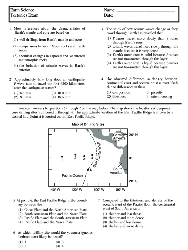 Fillable Online Plate Tectonics - National Geographic SocietyPlate ...