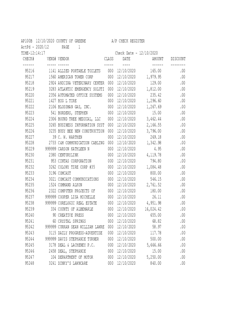 Fillable Online AP100B 12/10/2020 COUNTY OF GREENE A/P CHECK REGISTER ...