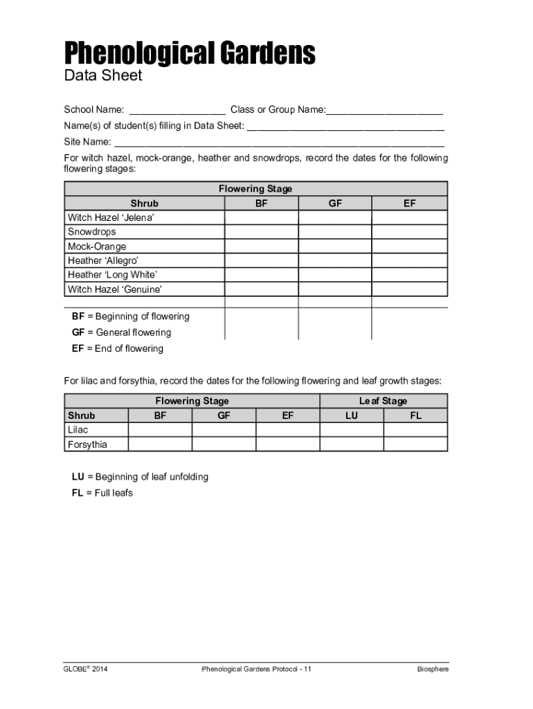 Fillable Online Phenological Gardens Data Sheet. biosphere ...