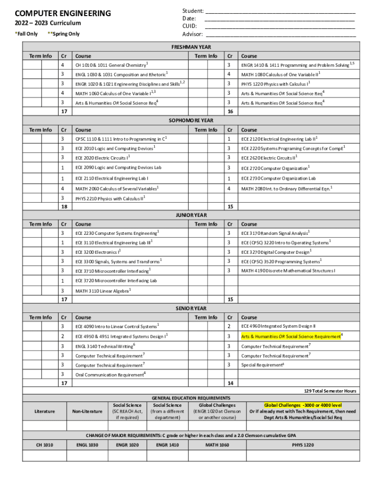 Fillable Online Computer Worksheet 20222023.docx Fax Email Print ...
