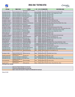 MEDICATION DESTRUCTION Doc Template | pdfFiller