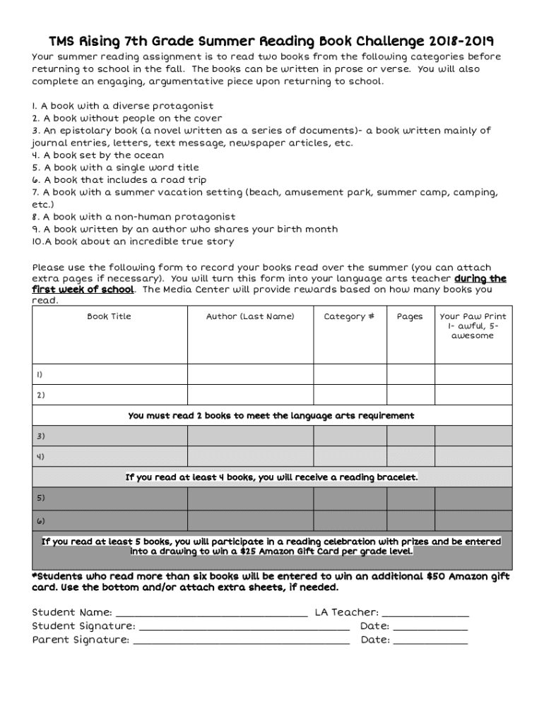 Fillable Online library.worcesteracademy.orgsummer22ms7thgradeRising ...