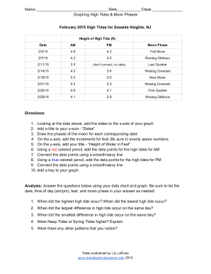 Fillable Online Graphing High Tides & Moon Phases F Fax Email Print ...