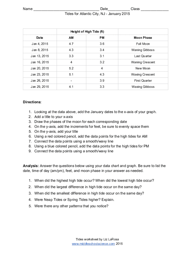 Fillable Online Date (Java Platform SE 7 ) - Oracle Fax Email Print - pdfFiller
