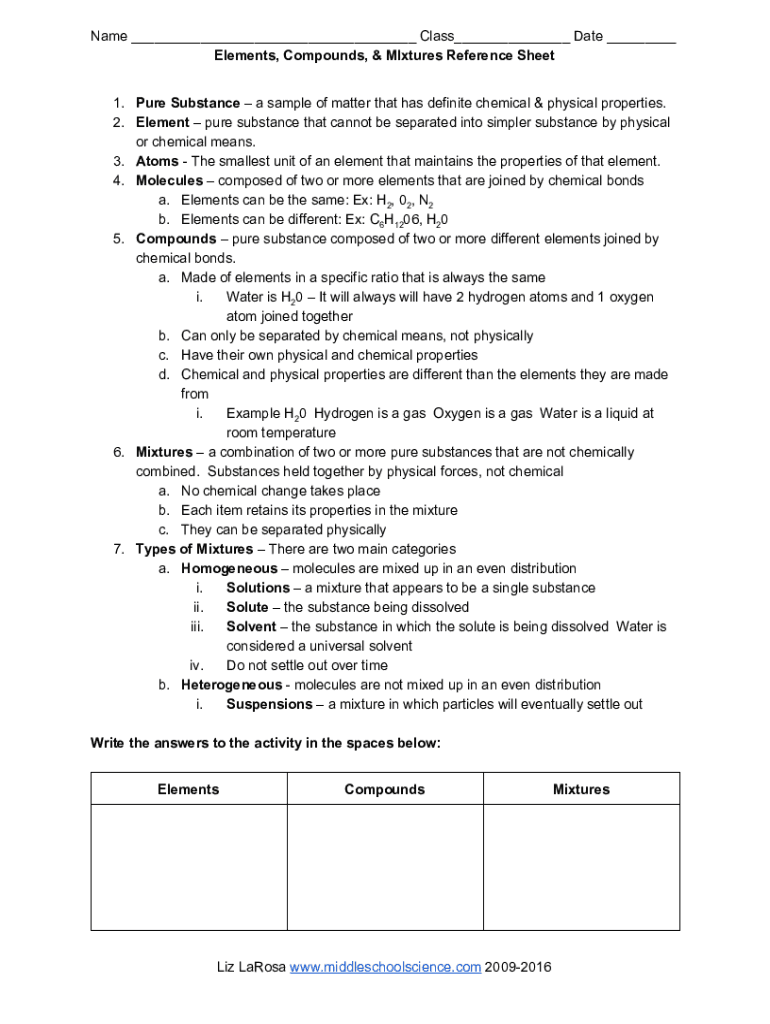 Fillable Online Elements, Compounds, & MIxtures Reference Sheet Fax ...