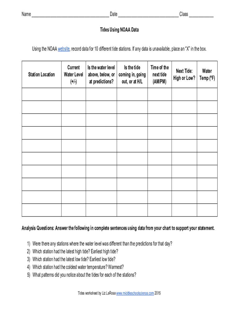Fillable Online Tutorial How To Write A Java Date Class Basic Oop Concept Fax Email Print