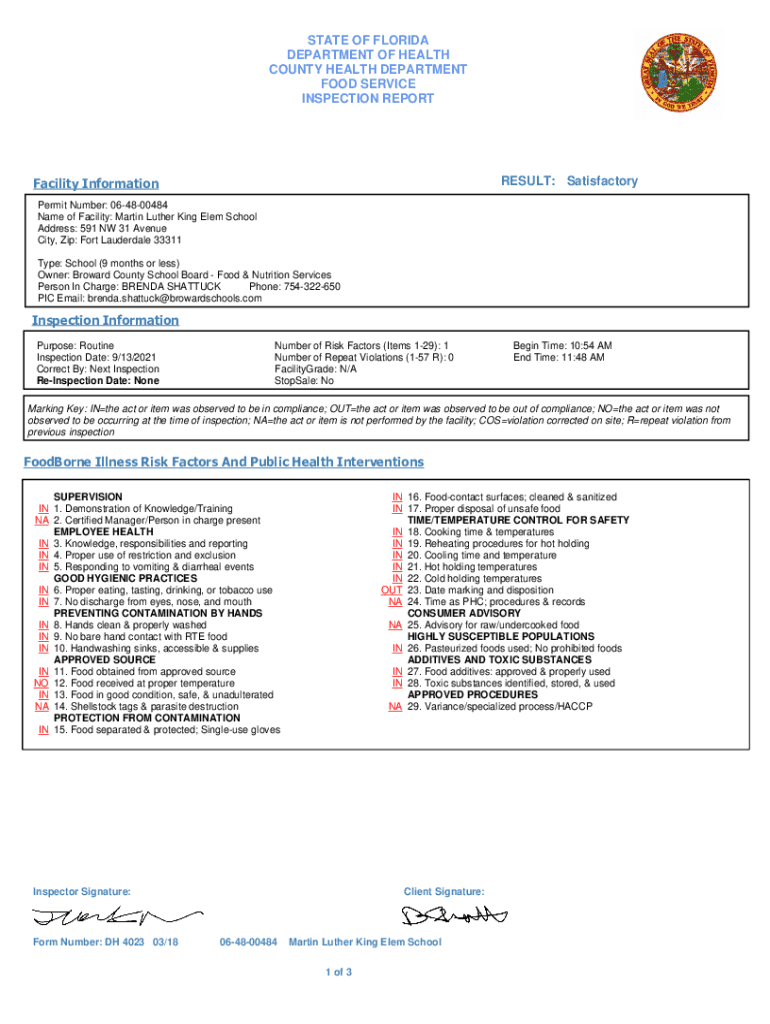 Fillable Online Person In Charge: BRENDA SHATTUCK Fax Email Print ...