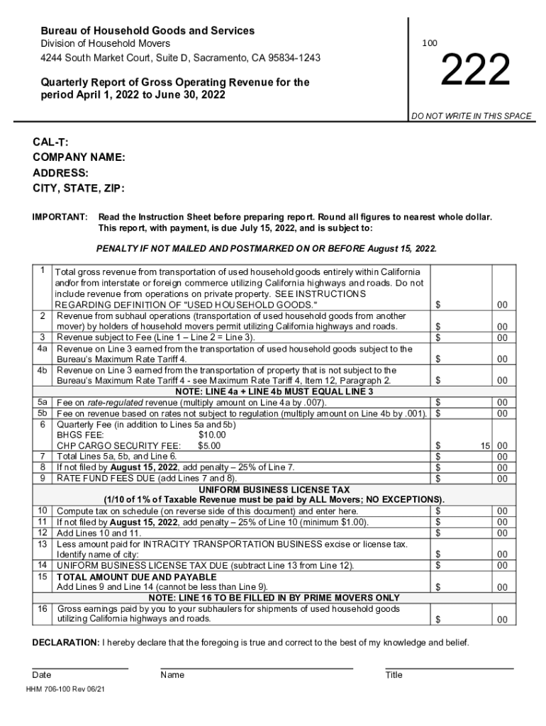 Fillable Online 2022 Quarterly Report Fillable Template. 2022 Quarterly Report Fillable Template ...