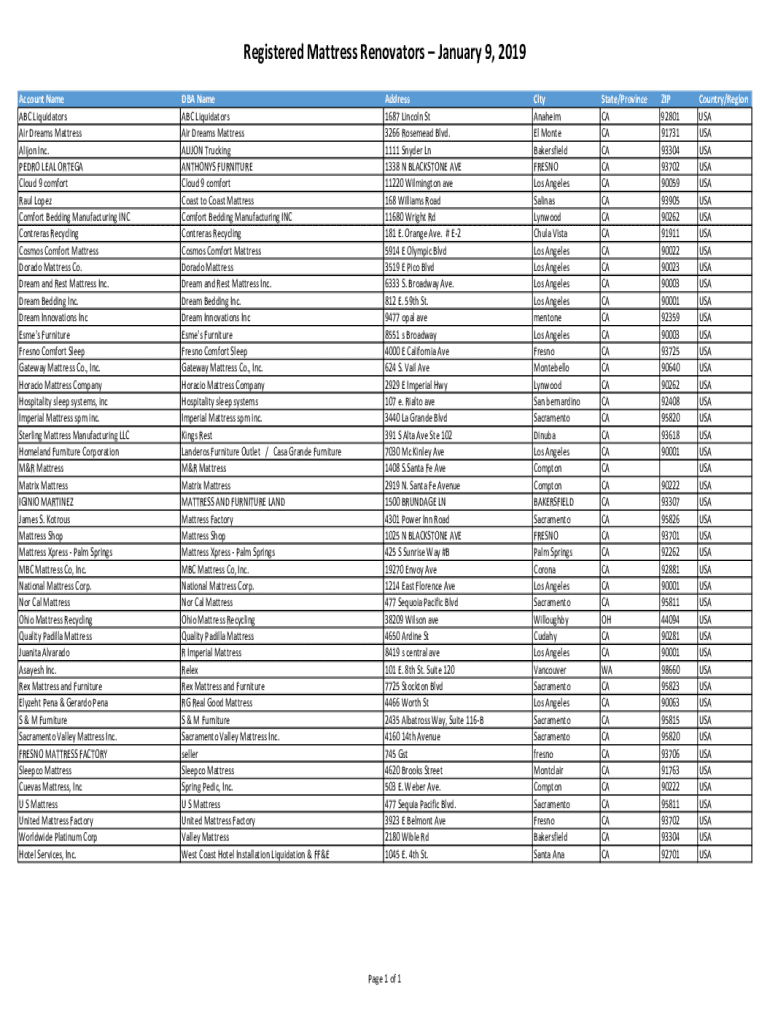 Fillable Online www2 calrecycle ca 4sysops.comarchivesunderstand-the ...