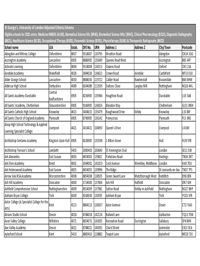Fillable Online AC Scheme eligible schools list 2021 entry Fax Email ...