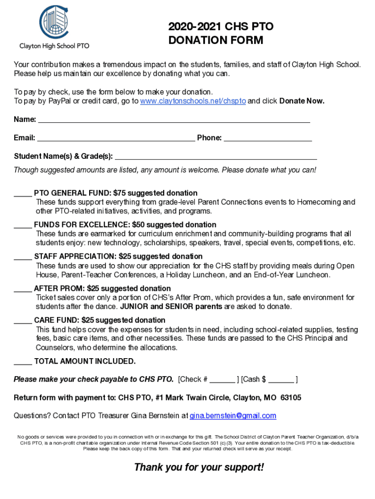 Fillable Online sites.google.comsitecommunityhsptsoCommunity High ...