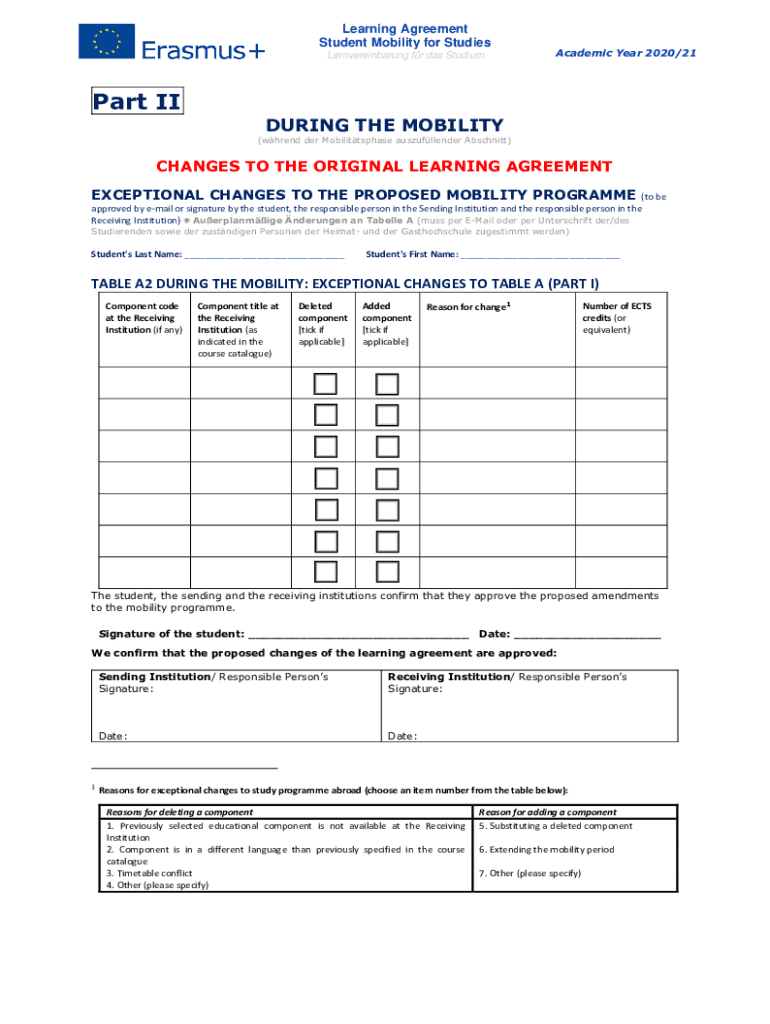 Fillable Online international.ucu.edu.uaLearning-AgreementAcademic Year ...