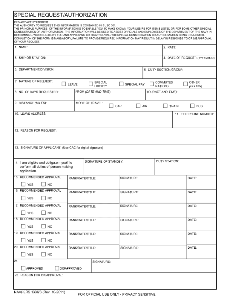 Fillable Online Blank Chit.pdf - SPECIAL REQUEST/AUTHORIZATION PRIVACY ...
