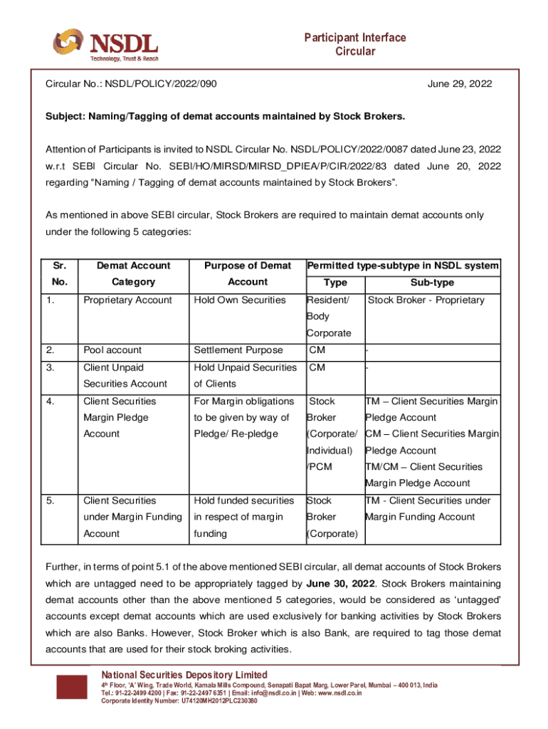 Fillable Online eservices.nsdl.comStaticDocumentsParticipant Interface ...