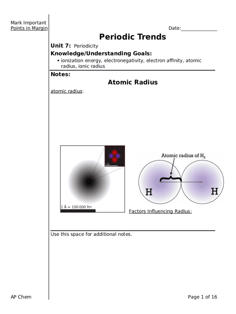 Periodic trends of Ionization energy, atomic radius, electron affinity ...