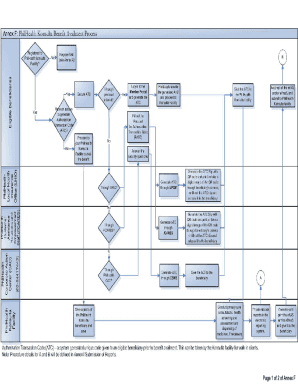 Fillable Online List of Authorization Object with Transaction Code Fax ...