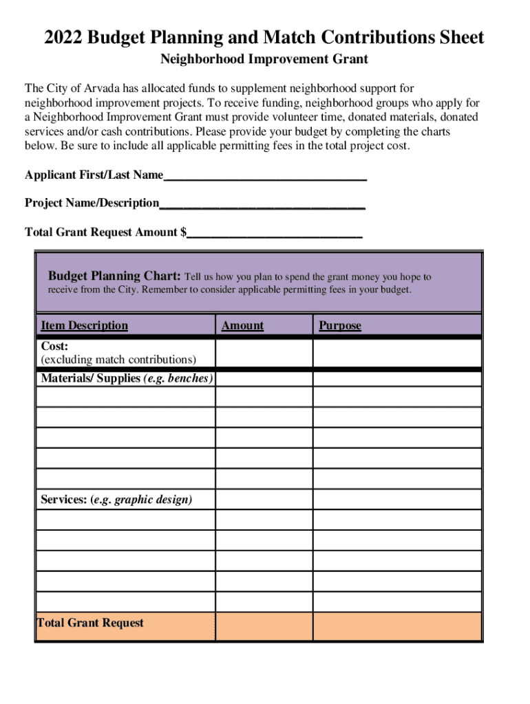 Fillable Online 2022 Budget Planning and Match Contributions Sheet Fax Email Print - pdfFiller