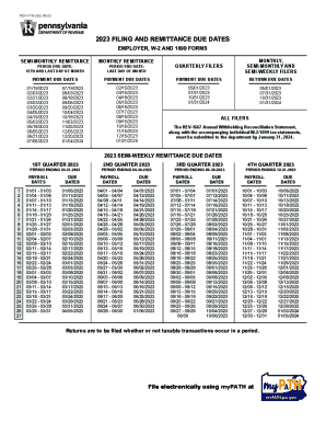 Fillable Online 2023 Filing and Remittance Due Dates - Employer, W-2 ...