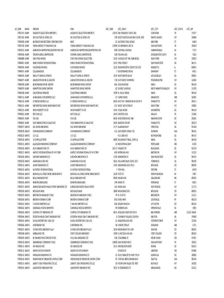 Fillable Online Fillable Online LIC NBR RANK OWNER DBA LOC NB LOC ...