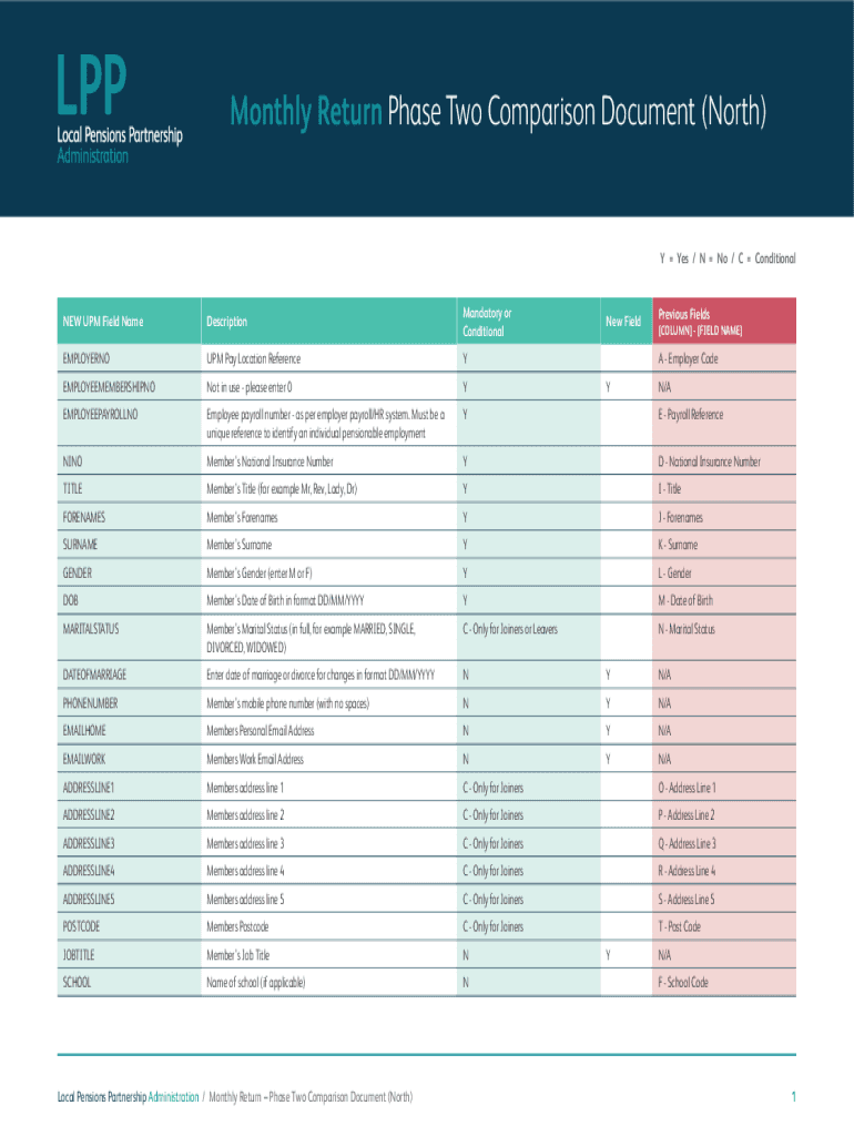 Fillable Online Questions18627163yesno Loop In C Stack Overflow Fax Email