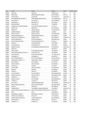 Fillable Online safer.fmcsa.dot.govquerySAFER Web - Company Snapshot ...