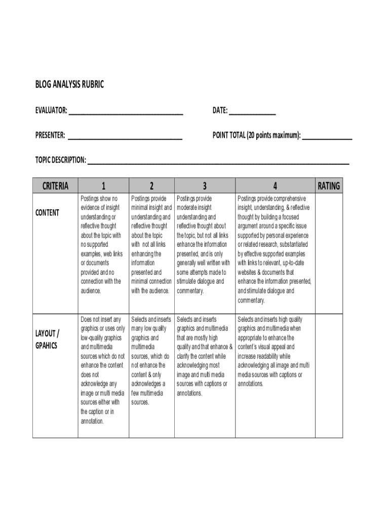 Fillable Online BLOG ANALYSIS RUBRIC TEMPLATE - Saint Mary's College of ...