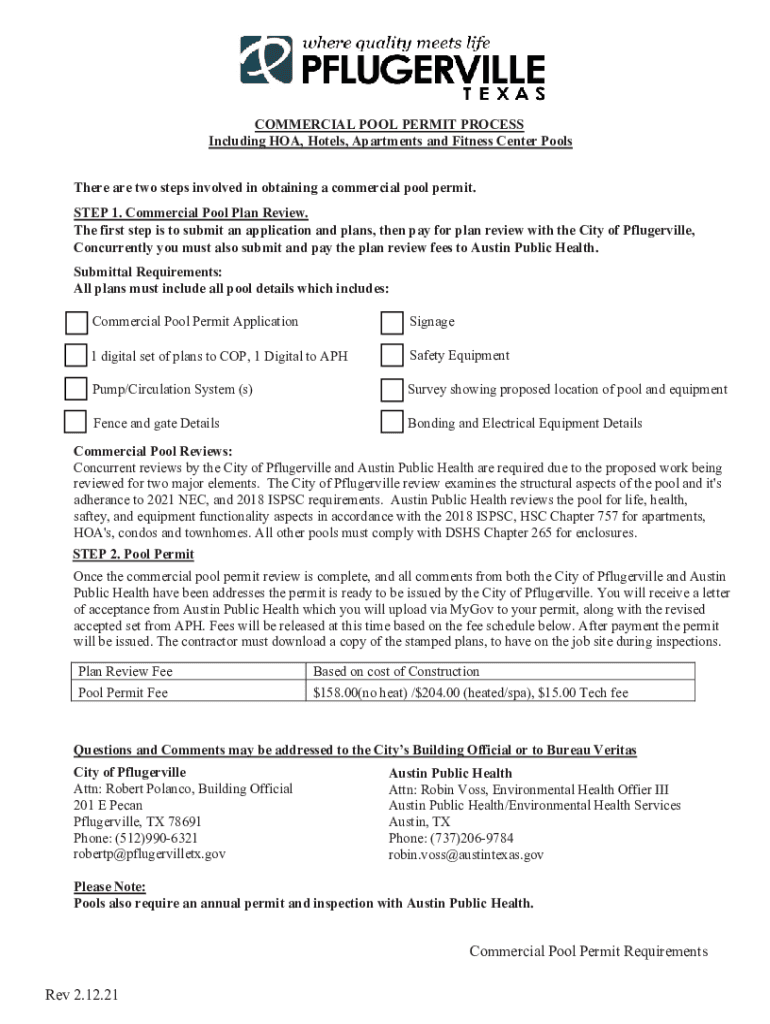 Fillable Online Pool Building Permits Explained (Above & Inground Pools ...