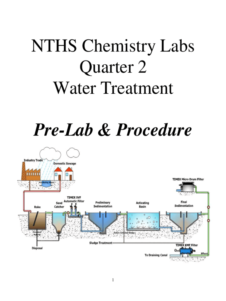 Fillable Online NTHS Chemistry Labs Quarter 3 Percent Water in a ...