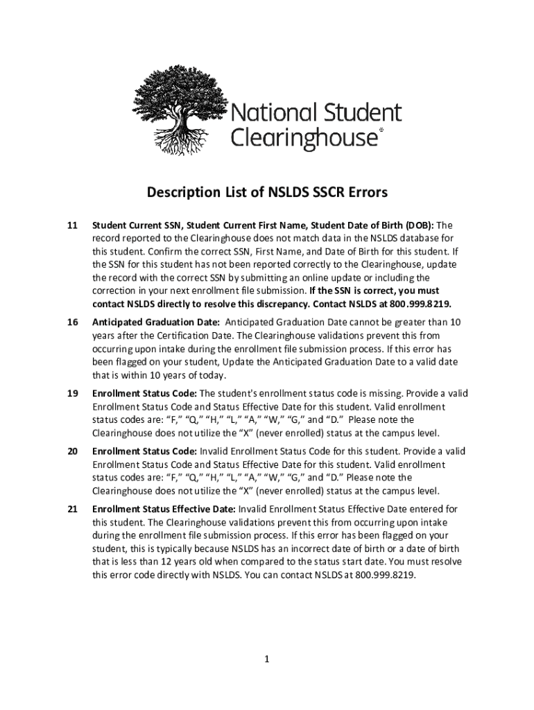 Fillable Online district.maricopa.edusitesdefaultDescription List of ...