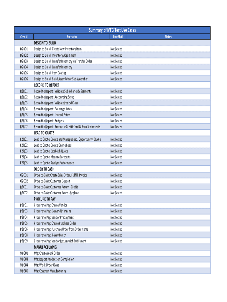 Fillable Online Writing Test Cases with Test Case Examples & Templates ...