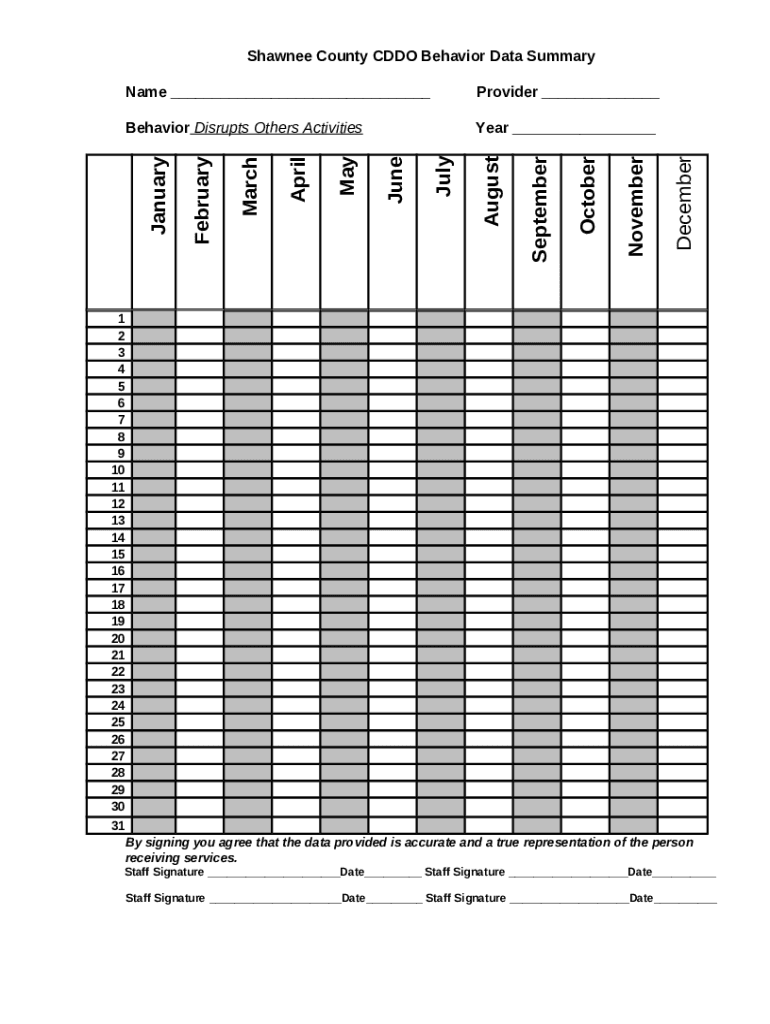 Get Shawnee County Cddo Behavior Data Summary - US Legal s Doc Template | pdfFiller
