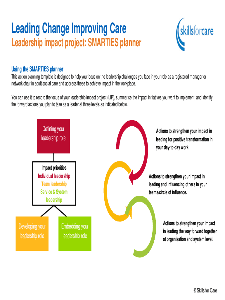Fillable Online Leadership Impact Project template. Leadership Impact ...