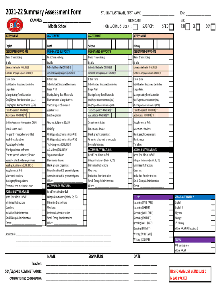 Fillable Online resources.finalsite.netimagesv1649085628ASSESSMENT ...