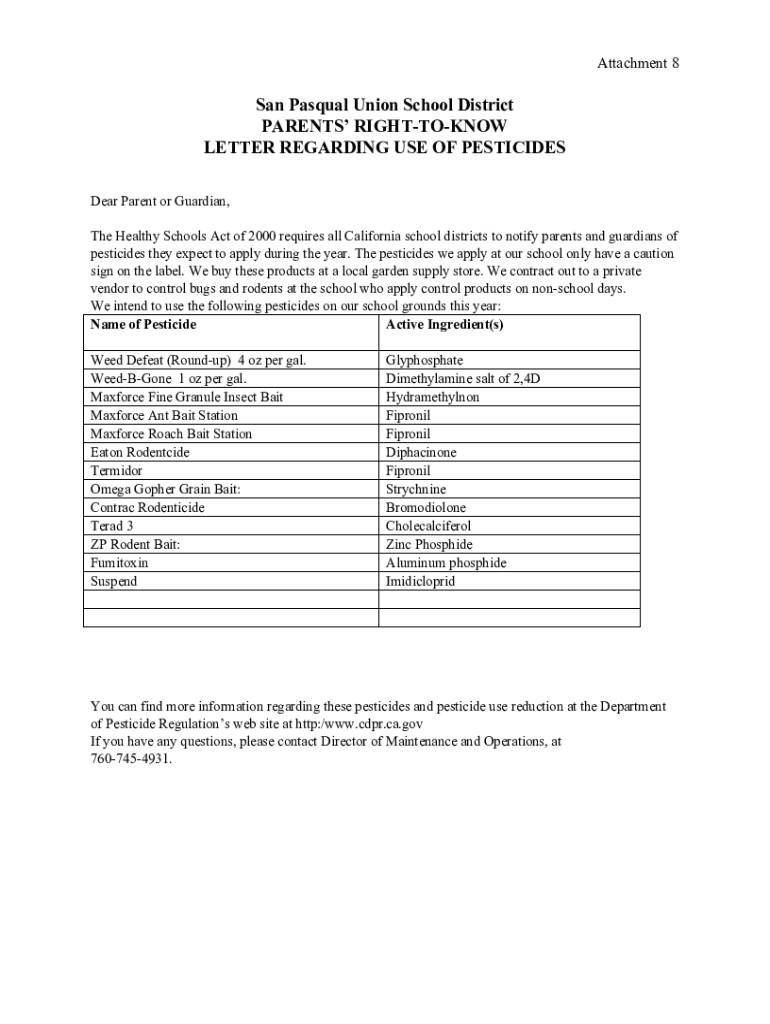 Fillable Online San Pasqual Union School District PARENTS RIGHT-TO-KNOW ...