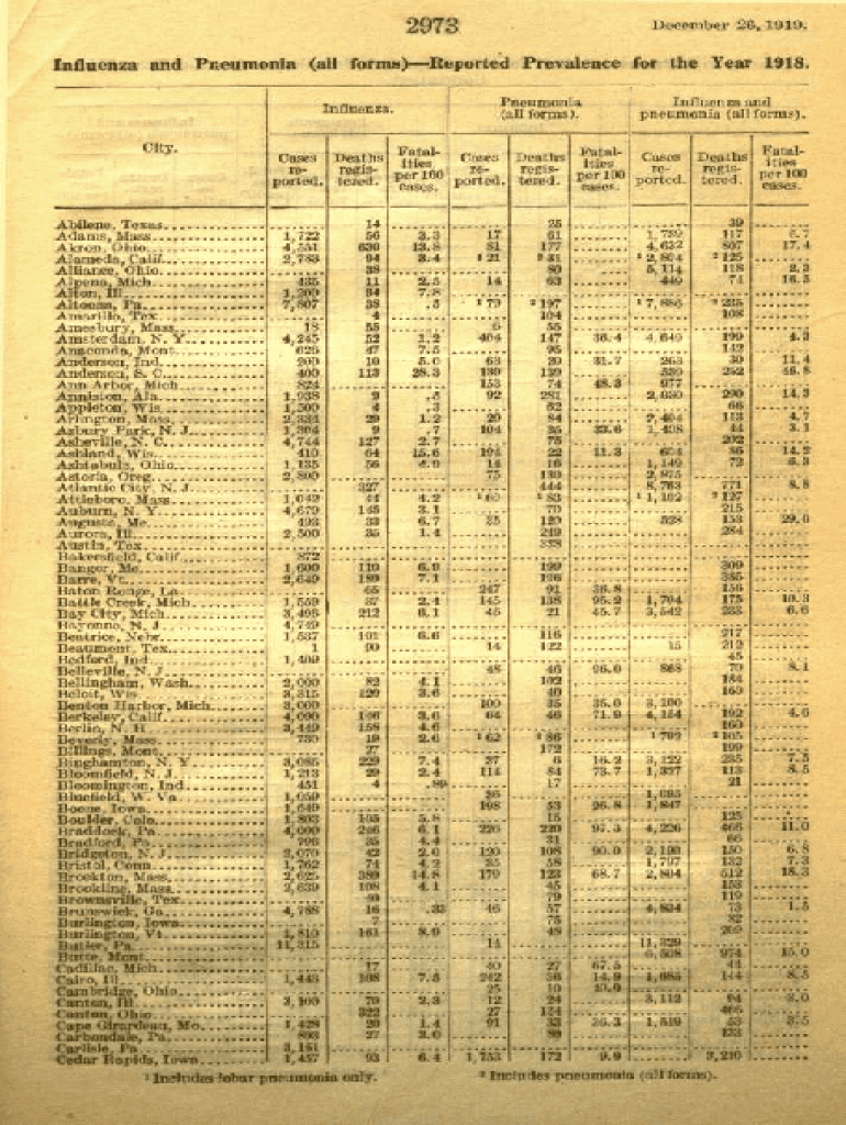Fillable Online digital ncdcr Influenza and Pneumonia (all forms ...