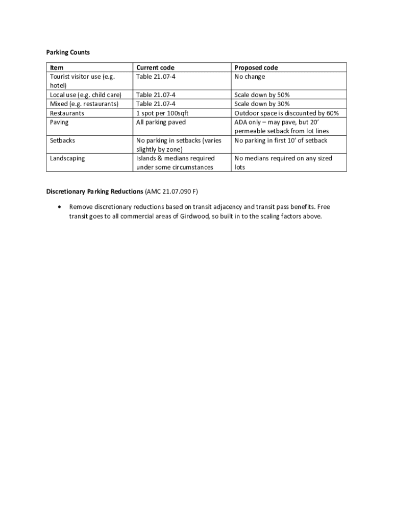 Fillable Online Muni Service Map SFMTAMuni SFMTAStreet Maintenance ...