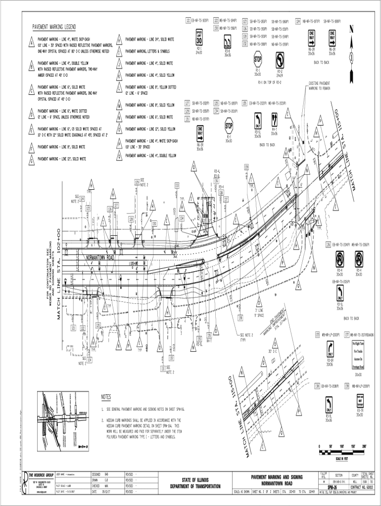 Fillable Online What Is Pavement MarkingTypes of Pavement Markings ...