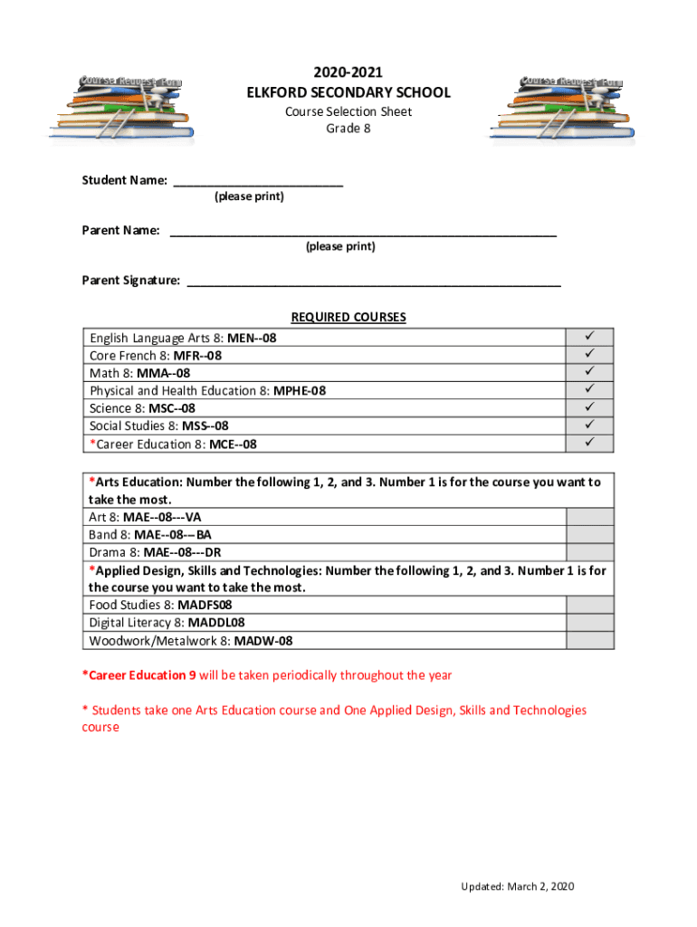 Fillable Online Dear Parents of Students coming to Grade 8 at Elkford Secondary School Fax Email ...