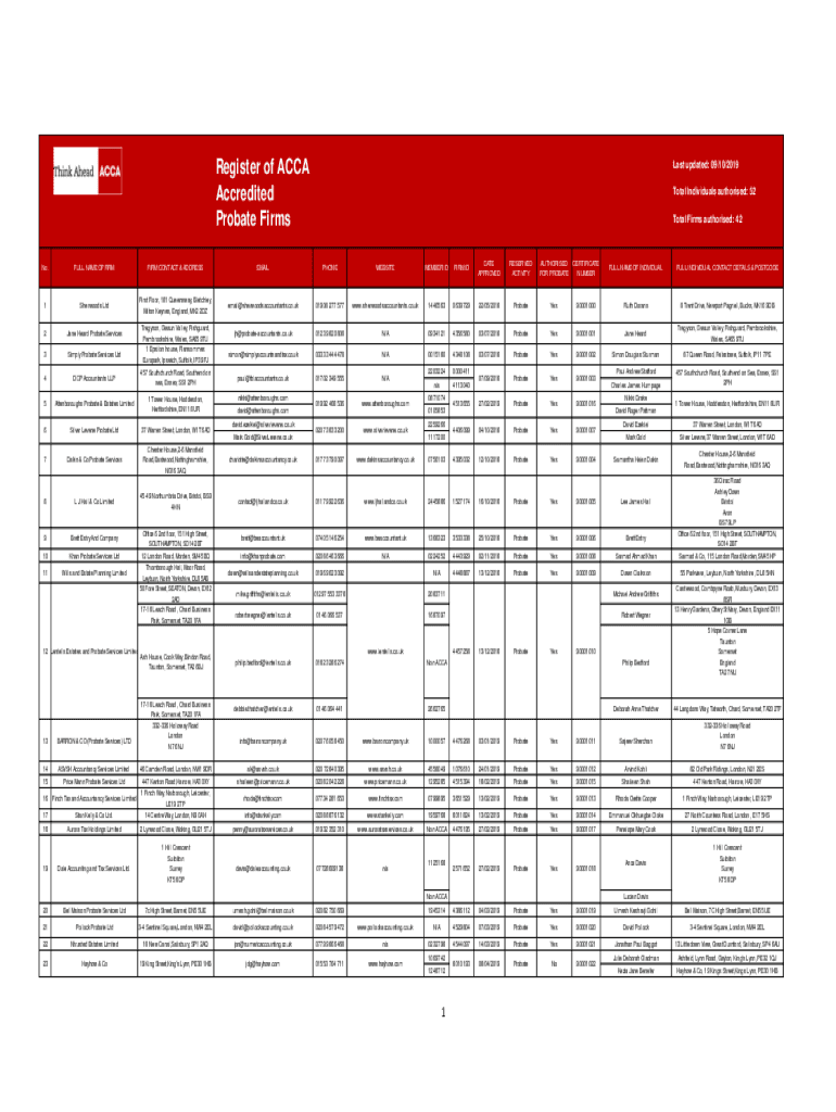 Fillable Online Accredited Register of ACCA Fax Email Print - pdfFiller