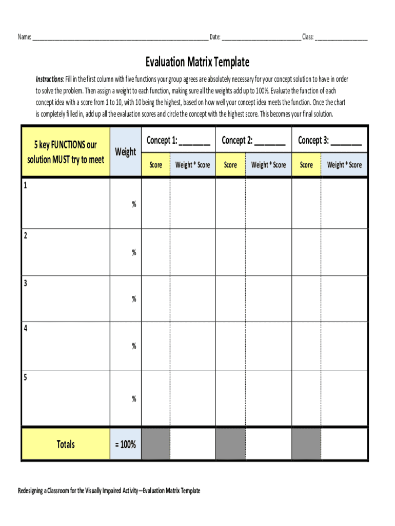Fillable Online Evaluation Matrix Template - Teach Engineering Fax ...