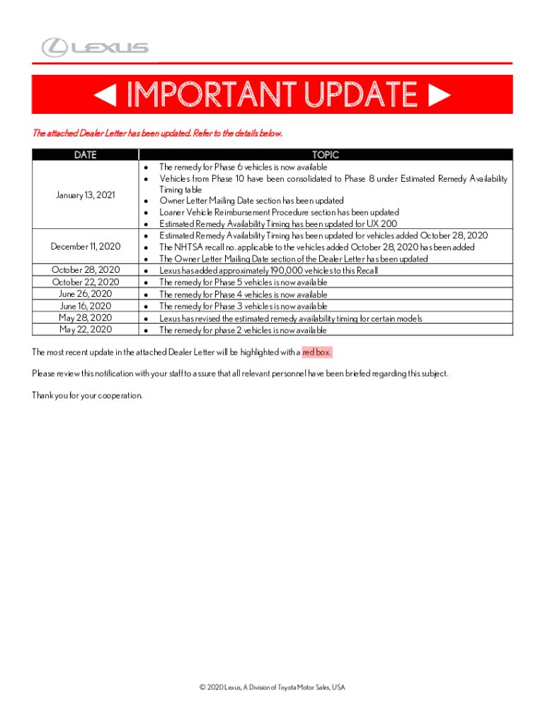Fillable Online static.nhtsa.gov odi rclIMPORTANT UPDATE - National ...