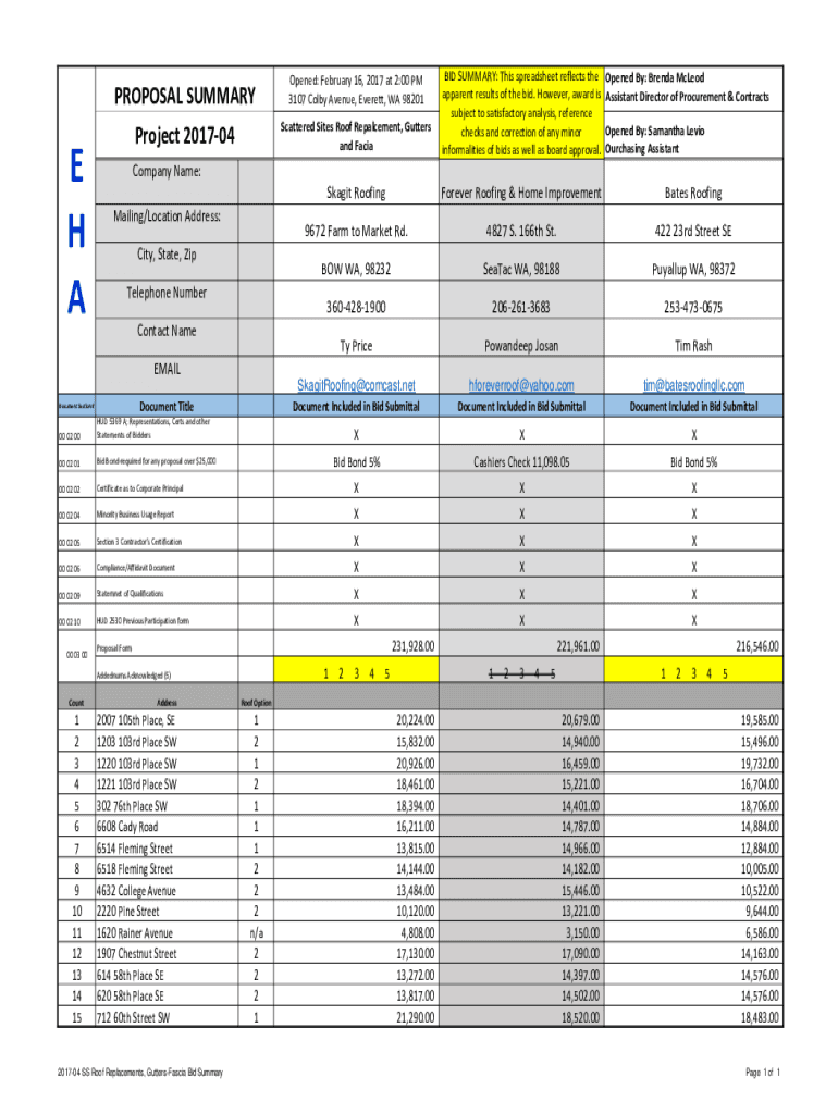Fillable Online 13 Types of Project Proposals That Get Approved (and ...