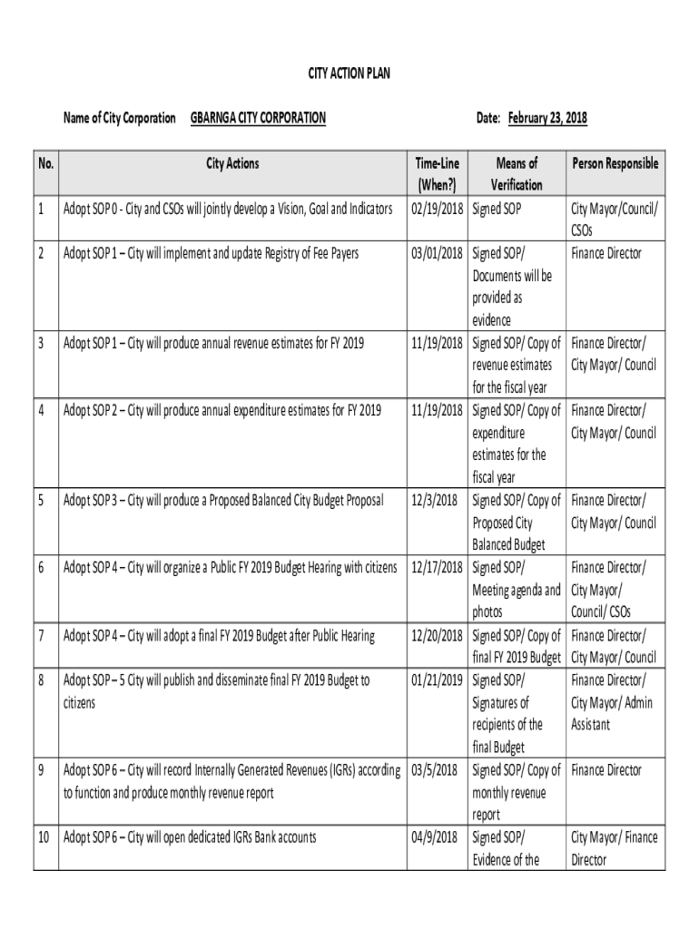 Fillable Online pdf usaid plasticsmartcities.orgproductscity-action ...
