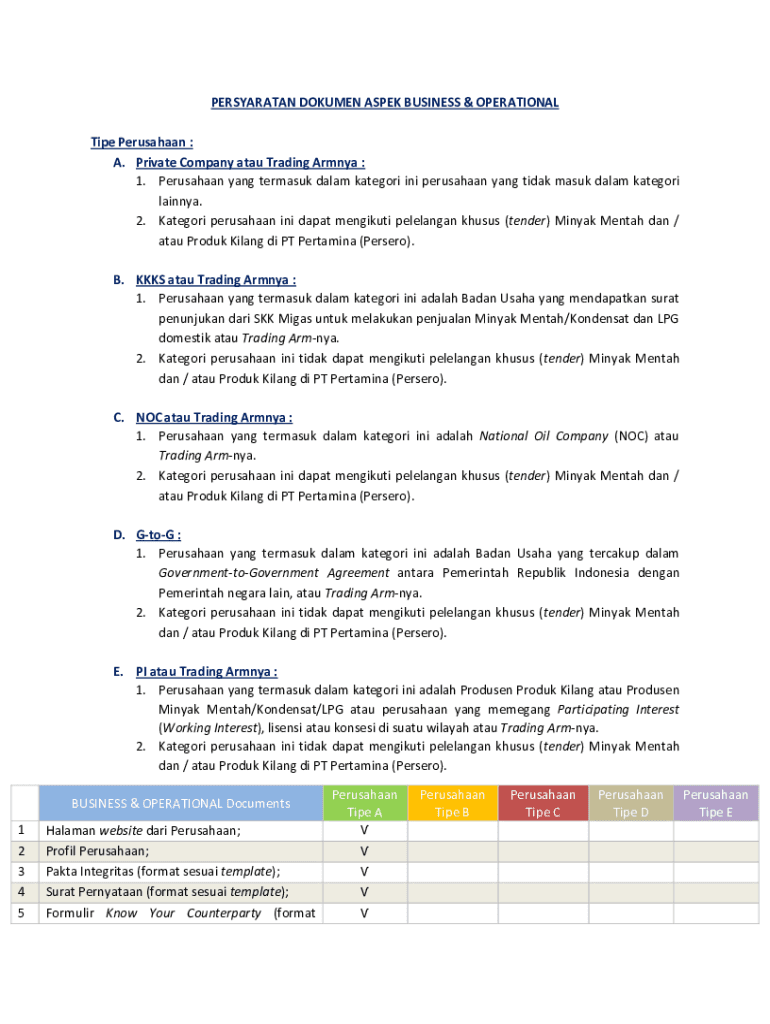Fillable Online PERSYARATAN DOKUMEN ASPEK BUSINESS & OPERATIONAL Tipe ...