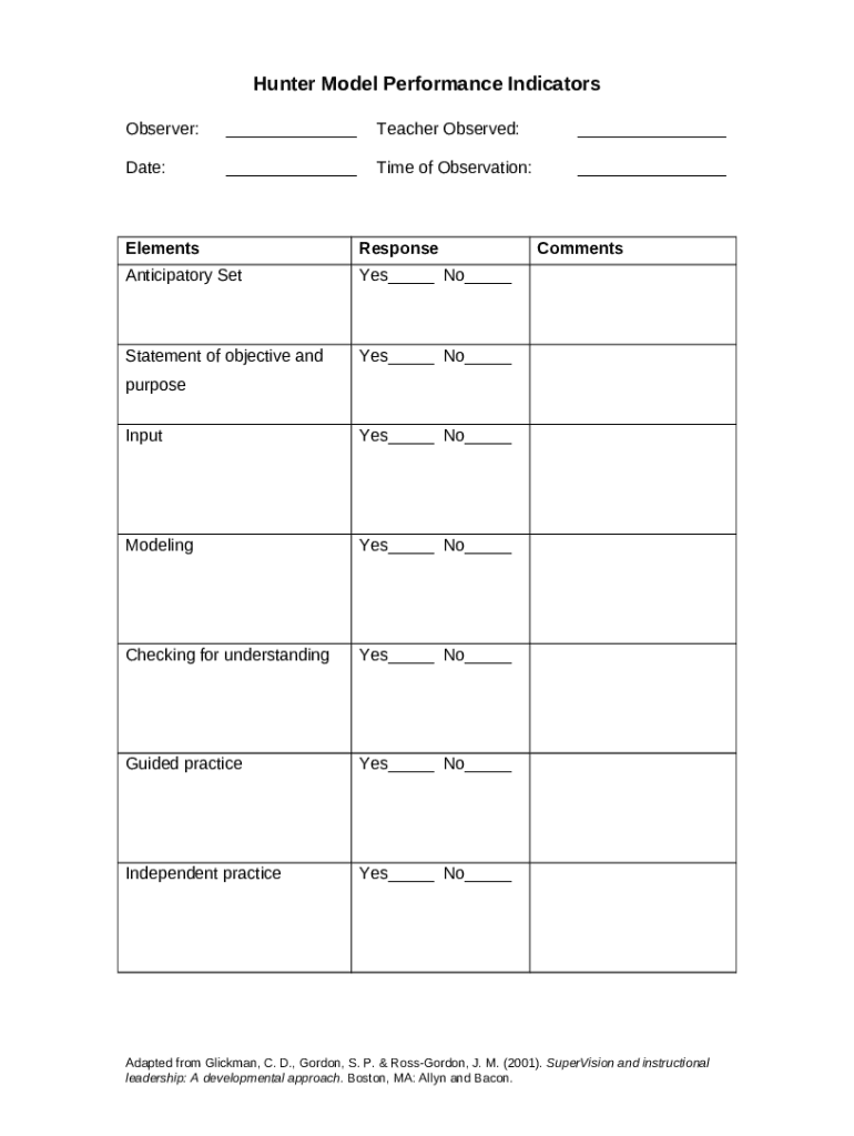 Madeline Hunter Lesson Plan Model - The Second PrincipleMadeline Hunter ...