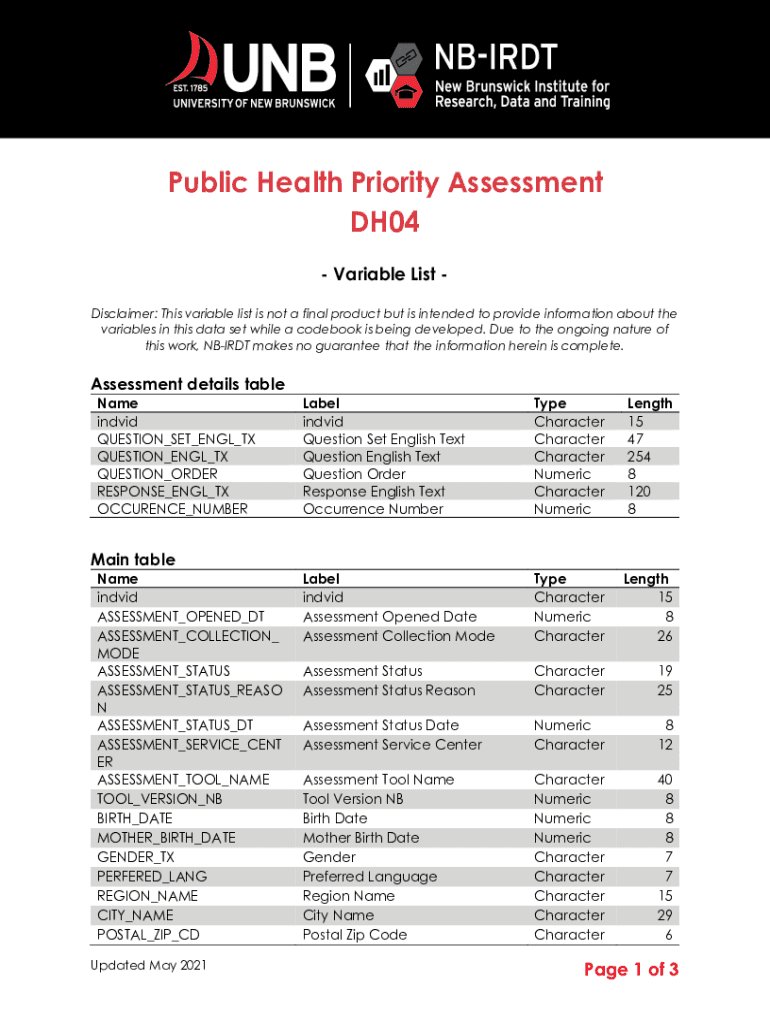 Fillable Online Oregon Health Authority : Prioritized List of Health ...